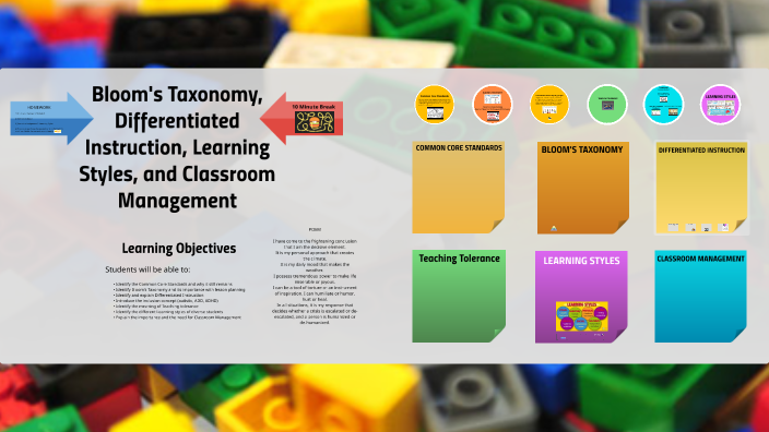 Bloom's Taxonomy, Differentiated Instruction, Learning Styles, and ...