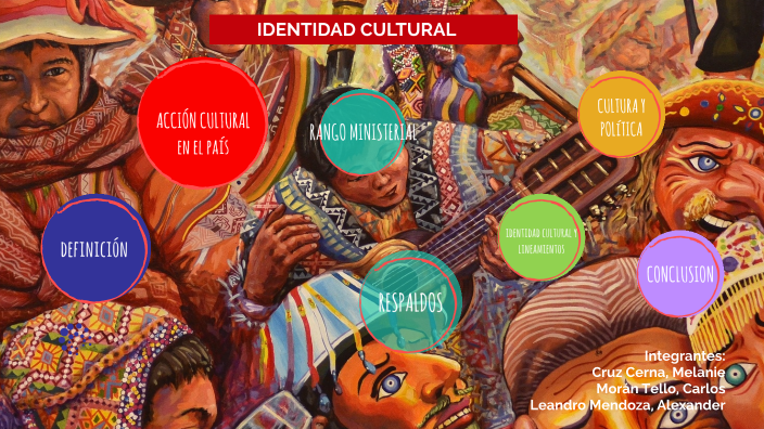 IDENTIDAD CULTURAL by Alex Leo on Prezi