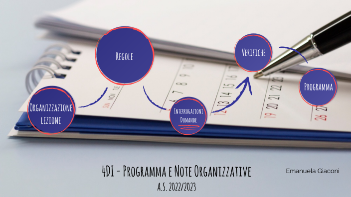 4DI - 22/23 Note Organizzative by Emanuela Giaconi on Prezi