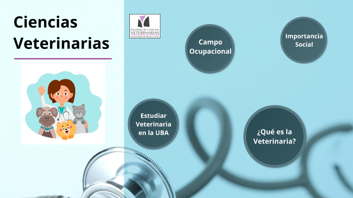 Estudiar Veterinaria en la UBA - Act. de Orientación by Sol Iglesias on ...