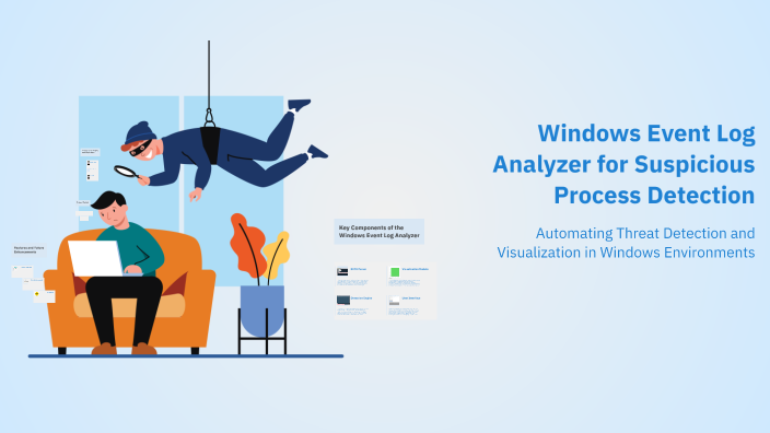 Windows Event Log Analyzer for Suspicious Process Detection by Kiruthik ...