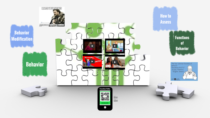 Behavior Management/ Functions of Behavior by Chelsea Giliberti on Prezi