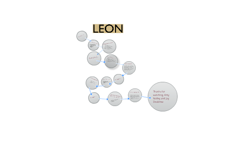 Outline electronic and non-electronic methods for communicating ...
