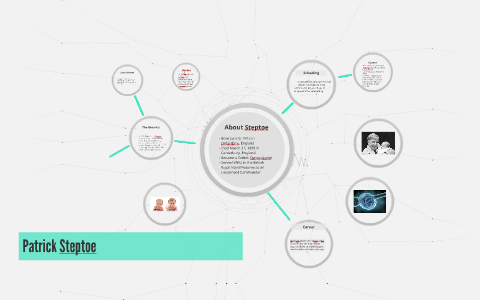 Patrick Steptoe by on Prezi