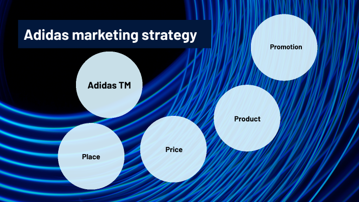 Adidas marketing strategy by Dylan Hambly on Prezi