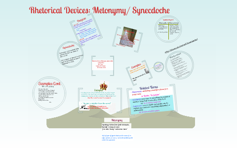 Rhetorical Devices: Metonymy/ Synecdoche by Selena Perez on Prezi