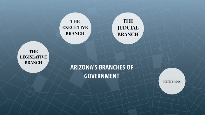 ARIZONA'S BRANCHES OF GOVERNMENT by Ariel Gee on Prezi