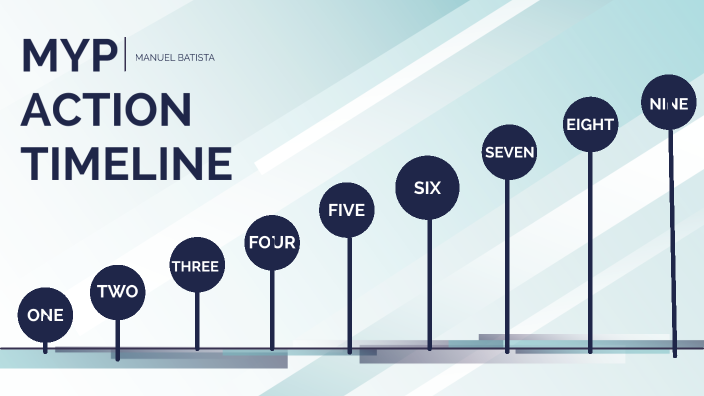 MYP ACTION TIMELINE by Manuel Batista on Prezi