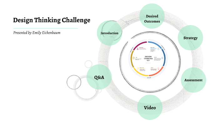 Design Thinking Challenge by Emily Eichenbaum on Prezi