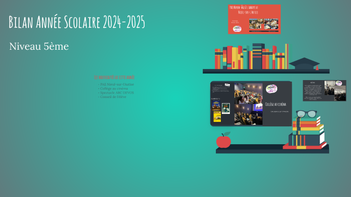 Bilan Année Scolaire 2024-2025 by Alice ROBIN on Prezi