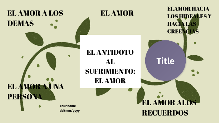 EL ANTÍDOTO AL SUFRIMIENTO: EL AMOR by ULISES ABENAMAR SANCHEZ PARCERO ...