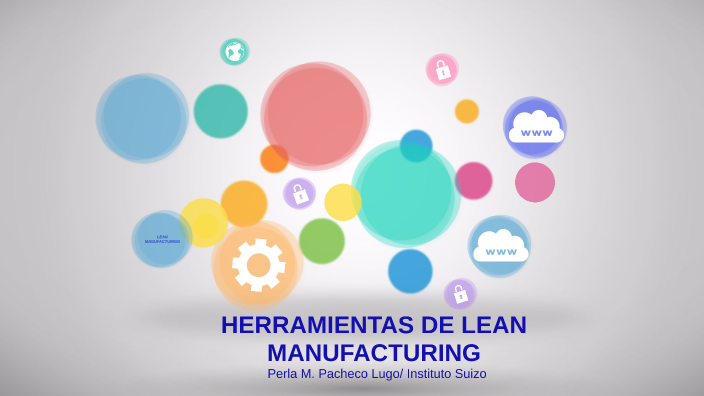 Herramientas de lean manufacturing by perla modesta pacheco lugo on Prezi