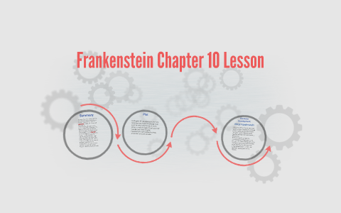 Frankenstein Chapter 10 Lesson by Jayson Batts on Prezi