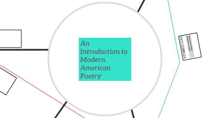 Modern American Poetry Revision by EJ Jane on Prezi