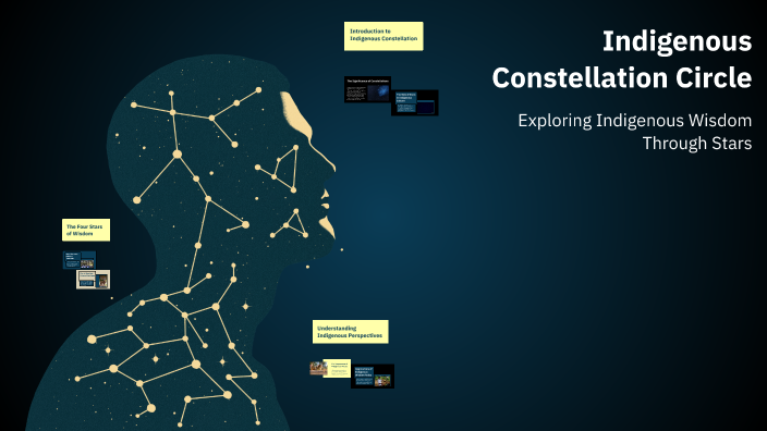 Indigenous Constellation Circle by Bahara Sidiqi on Prezi