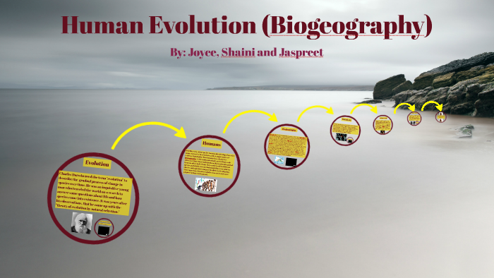 Human Evolution (Biogeography) by Joyce Etuke on Prezi