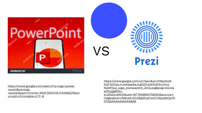 Power Point VS Prezi by Cruz Ivan Rios Sanchez on Prezi