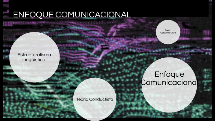 ENFOQUE COMUNICACIONAL by Maira Vega on Prezi