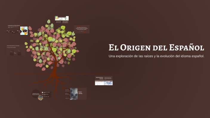 El Origen del Español by yodelfi aquino on Prezi