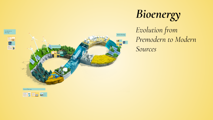 Bioenergy by Lucas YIP [09U12] on Prezi