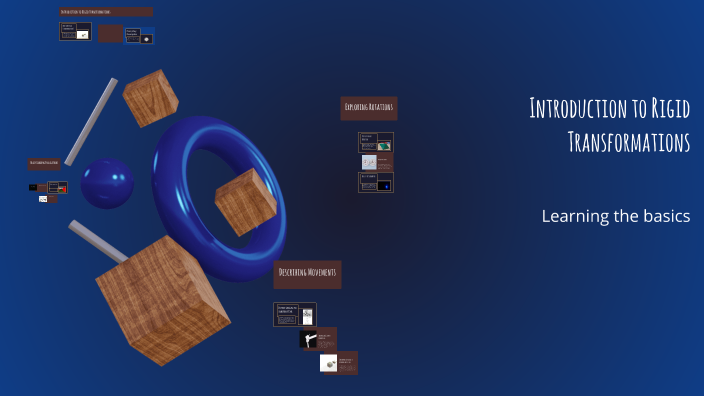 Exploring Rigid Transformations: Translations and Rotations by Katelin ...