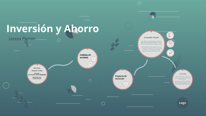 Inversión y Ahorro by Lorena Pachon on Prezi Inversión y Ahorro by Lorena Pachon on Prezi