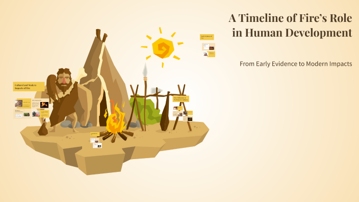 A Timeline of Fire’s Role in Human Development by Zoey Brum on Prezi