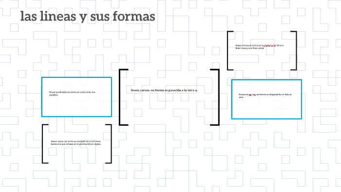 las lineas y sus formas by carlos gonzalez on Prezi