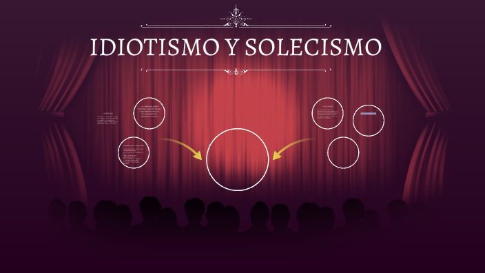 IDIOTISMO Y SOLECISMO by Sergio Aguiar on Prezi