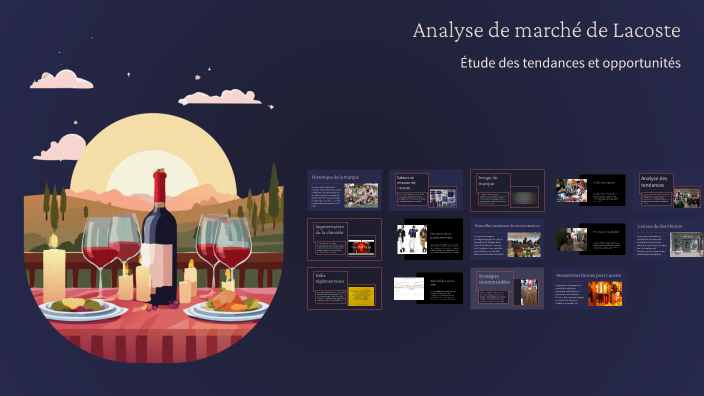 Analyse de marché Domino's ( Restauration Rapide ) by Farid BENAMARA on ...