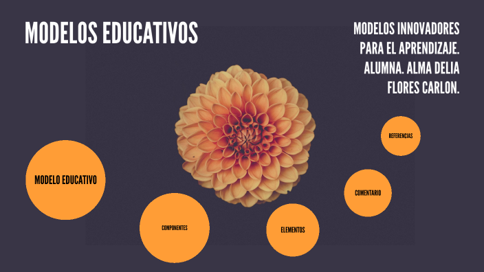 Flores_Alma_Modelos Educativos by Alma Flores on Prezi