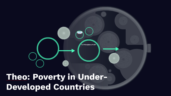 Theo: Poverty in Under-Developed Countries by gab greene on Prezi