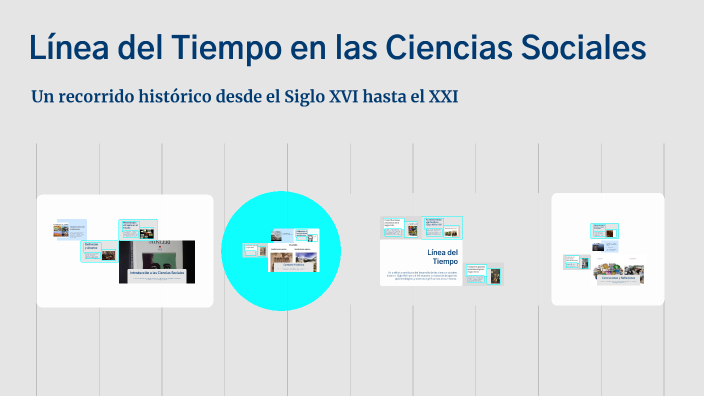 Línea del Tiempo en las Ciencias Sociales by Kerly Johana Ramirez on Prezi