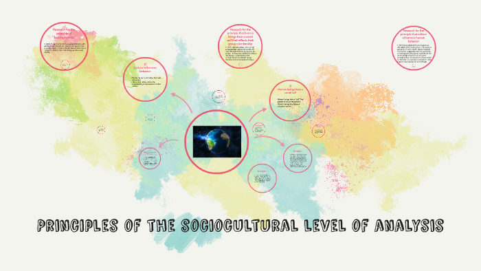Principles of the sociocultural level of analysis by marta oggioni on Prezi