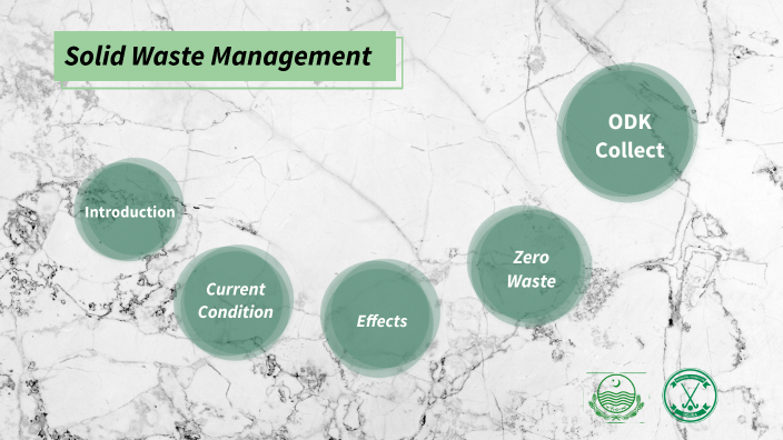 Solid Waste management Awareness program by Talha Sabir on Prezi