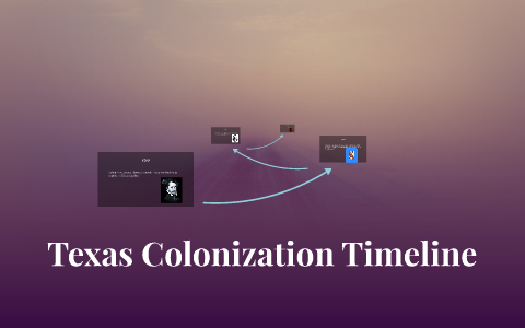Texas Colonization Timeline by Ryan Dimaranan on Prezi