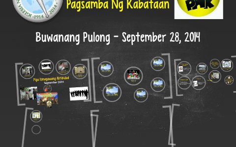 Pagsamba Ng Kabataan by Jerwin Madrid on Prezi