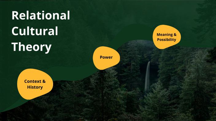 Relational Cultural Theory by Natalie Warren on Prezi