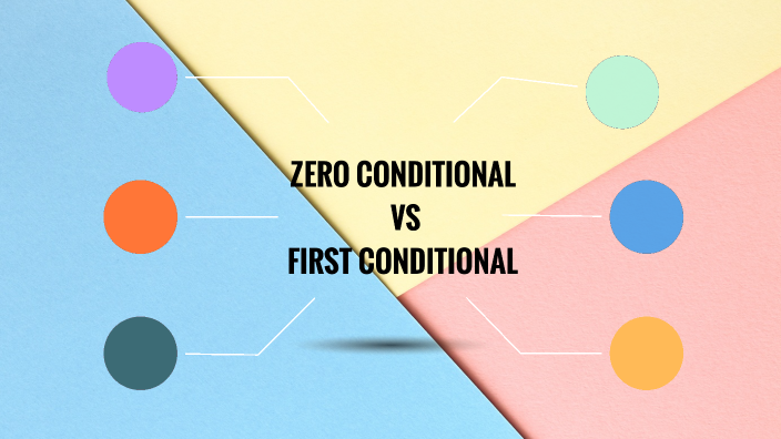 zero conditional VS first conditional by danna vazquez on Prezi