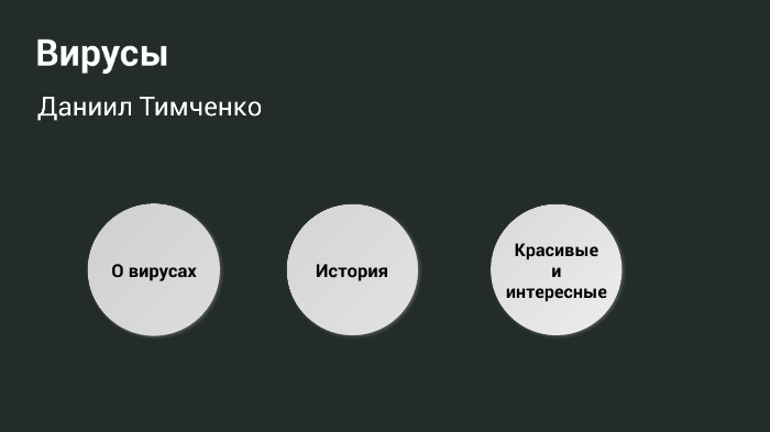 Вирусы by Daniil Timchenko on Prezi