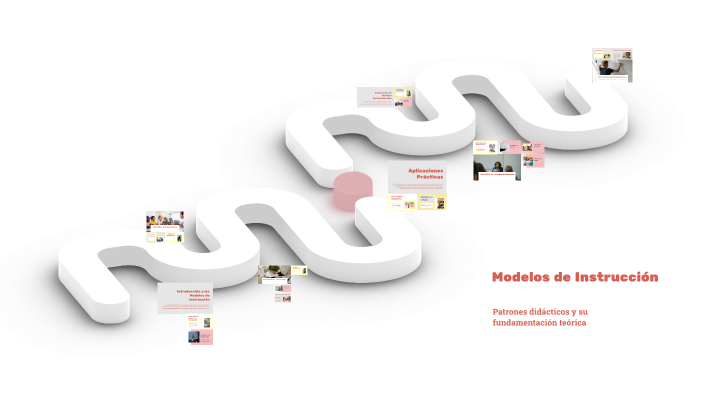 Modelos de Instrucción by KARINA GUADALUPE FISCAL DAVILA on Prezi