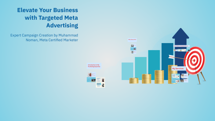 Elevate Your Business with Targeted Meta Advertising by ch Noman on Prezi