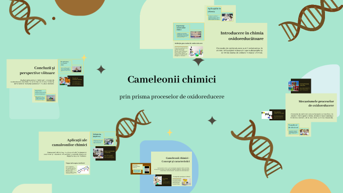 Cameleonii chimici by Sava Alexandrina on Prezi