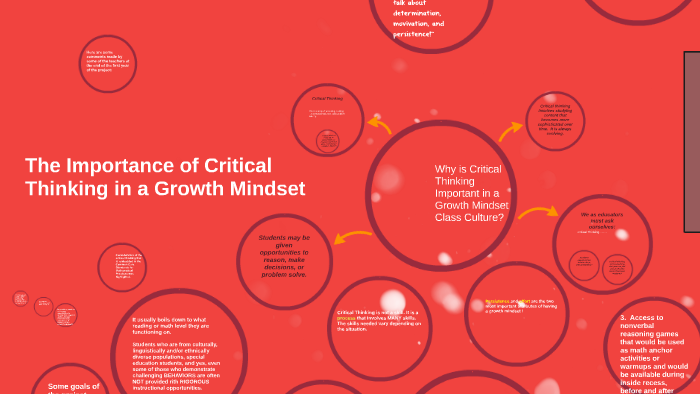 Why is Critical Thinking Important in a Growth Mindset Class by ...