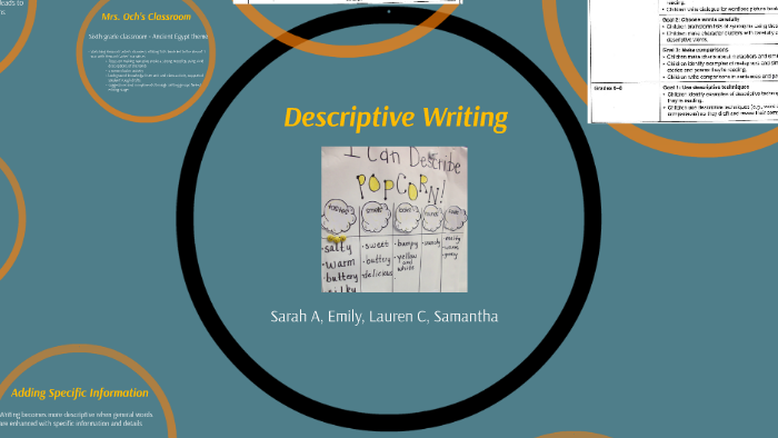 Descriptive Writing by Sarah A on Prezi