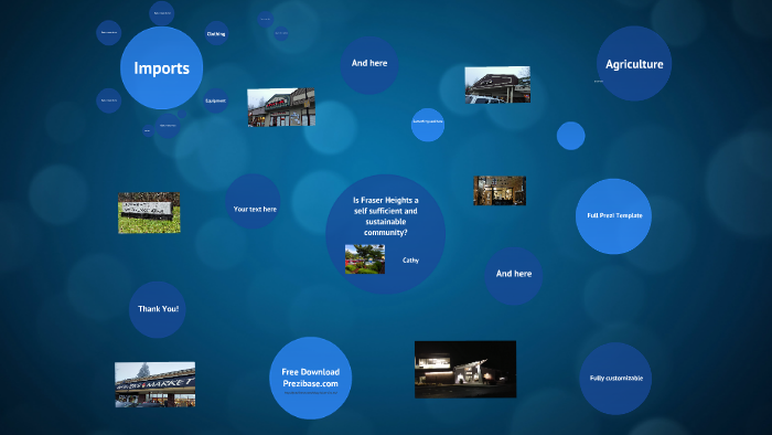 Humanities 8 Mind Map by Diana K on Prezi