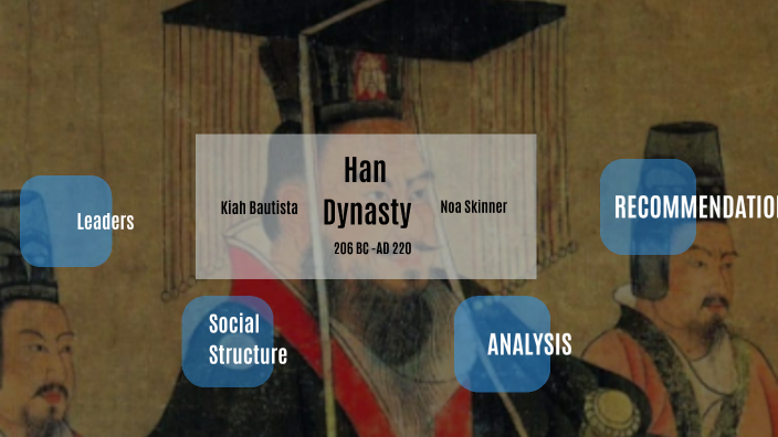 Han Dynasty by Noa Skinner on Prezi