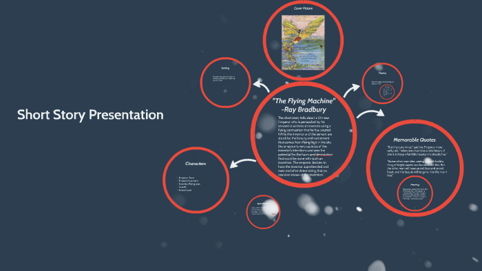 Short Story Presentation by Kim Nickels on Prezi