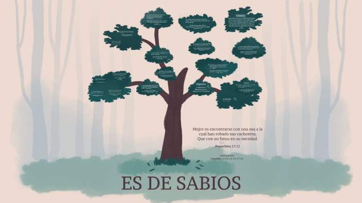 Es de sabio by Jennifer López on Prezi