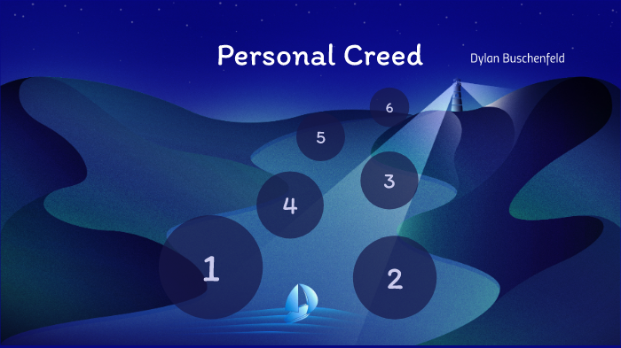 Personal Creed Project by Dylan Buschenfeld on Prezi